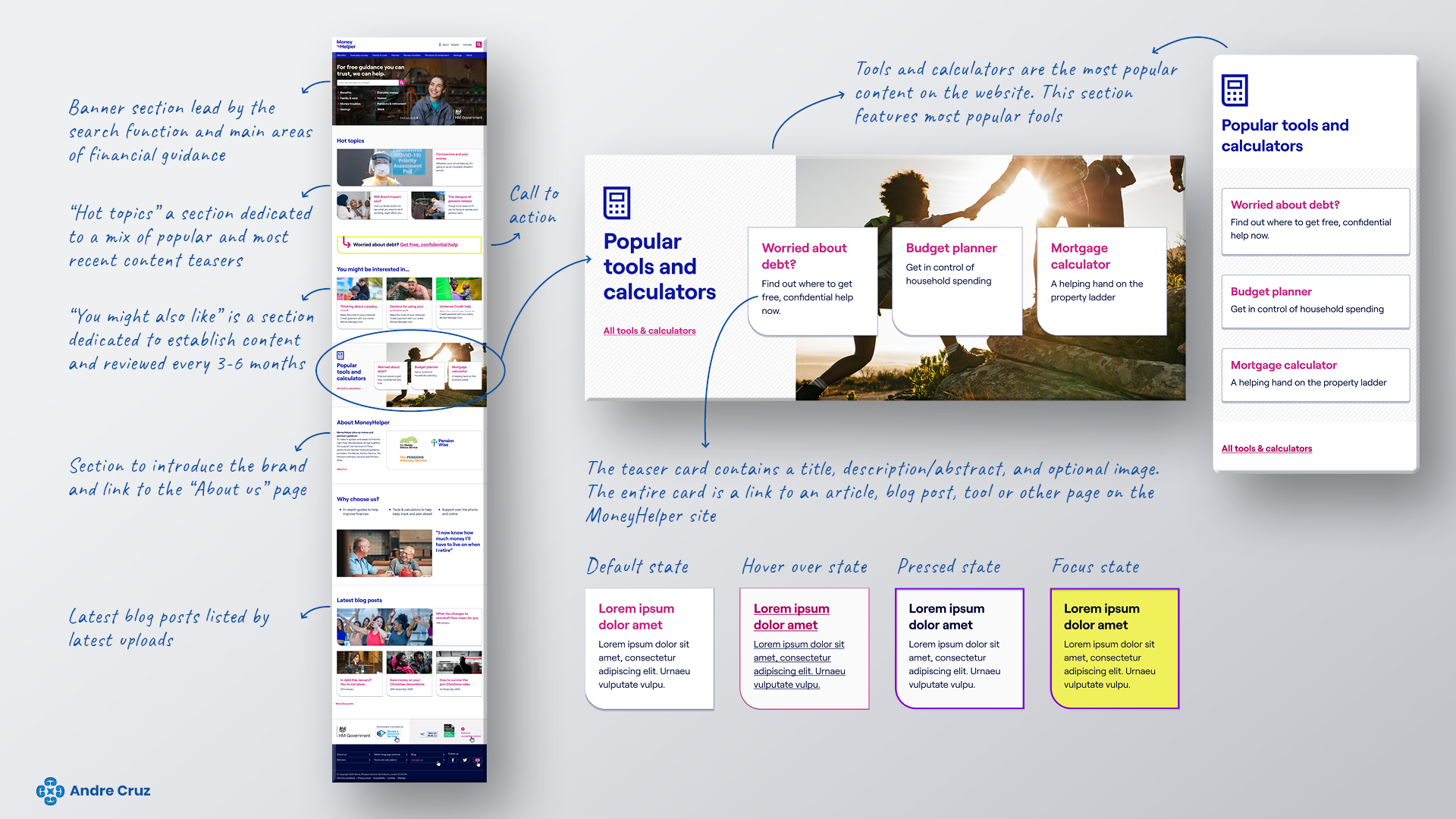 Innovative UI design system for MoneyHelper – CruxProjects