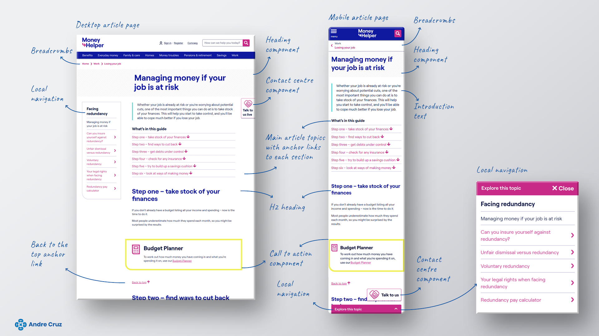 Innovative UI design system for MoneyHelper – CruxProjects