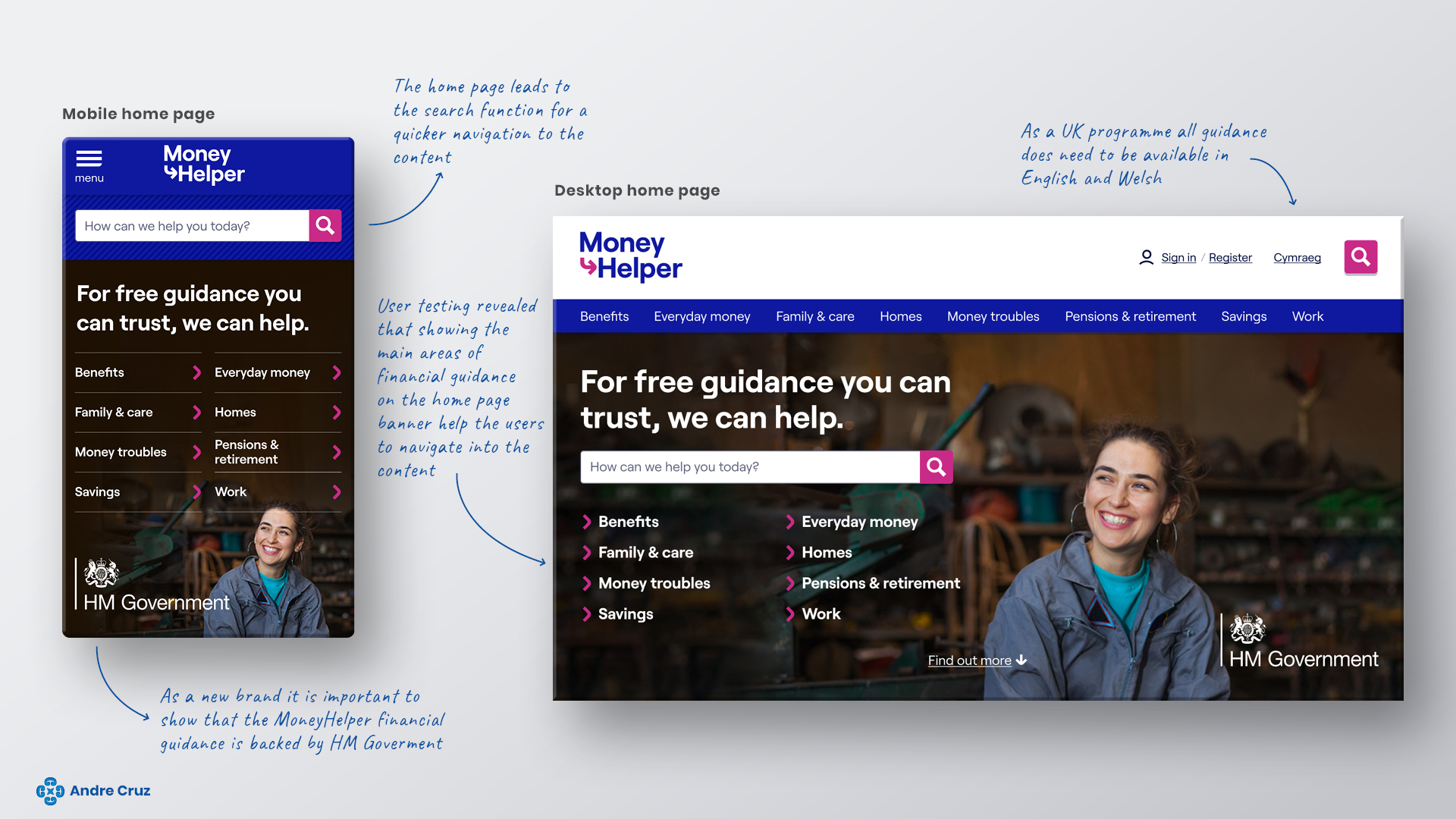 Innovative UI design system for MoneyHelper – CruxProjects