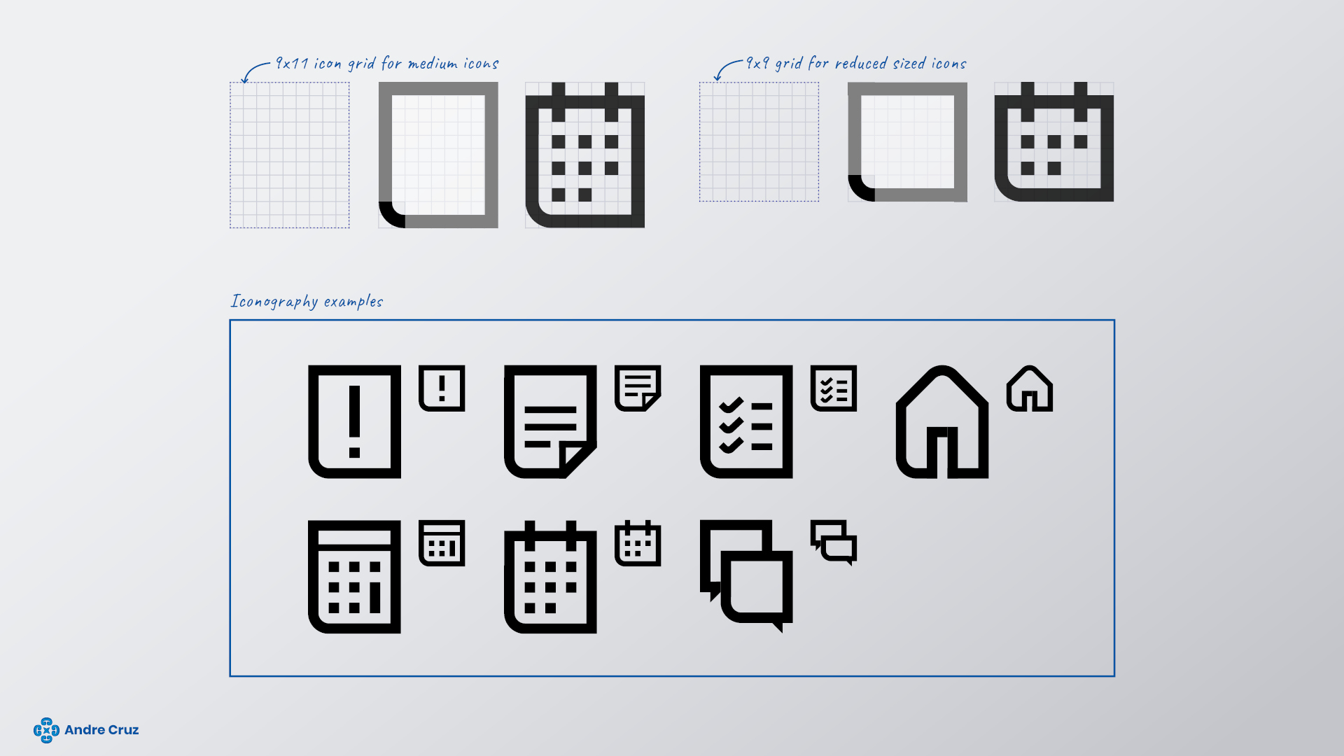 Innovative UI design system for MoneyHelper – CruxProjects