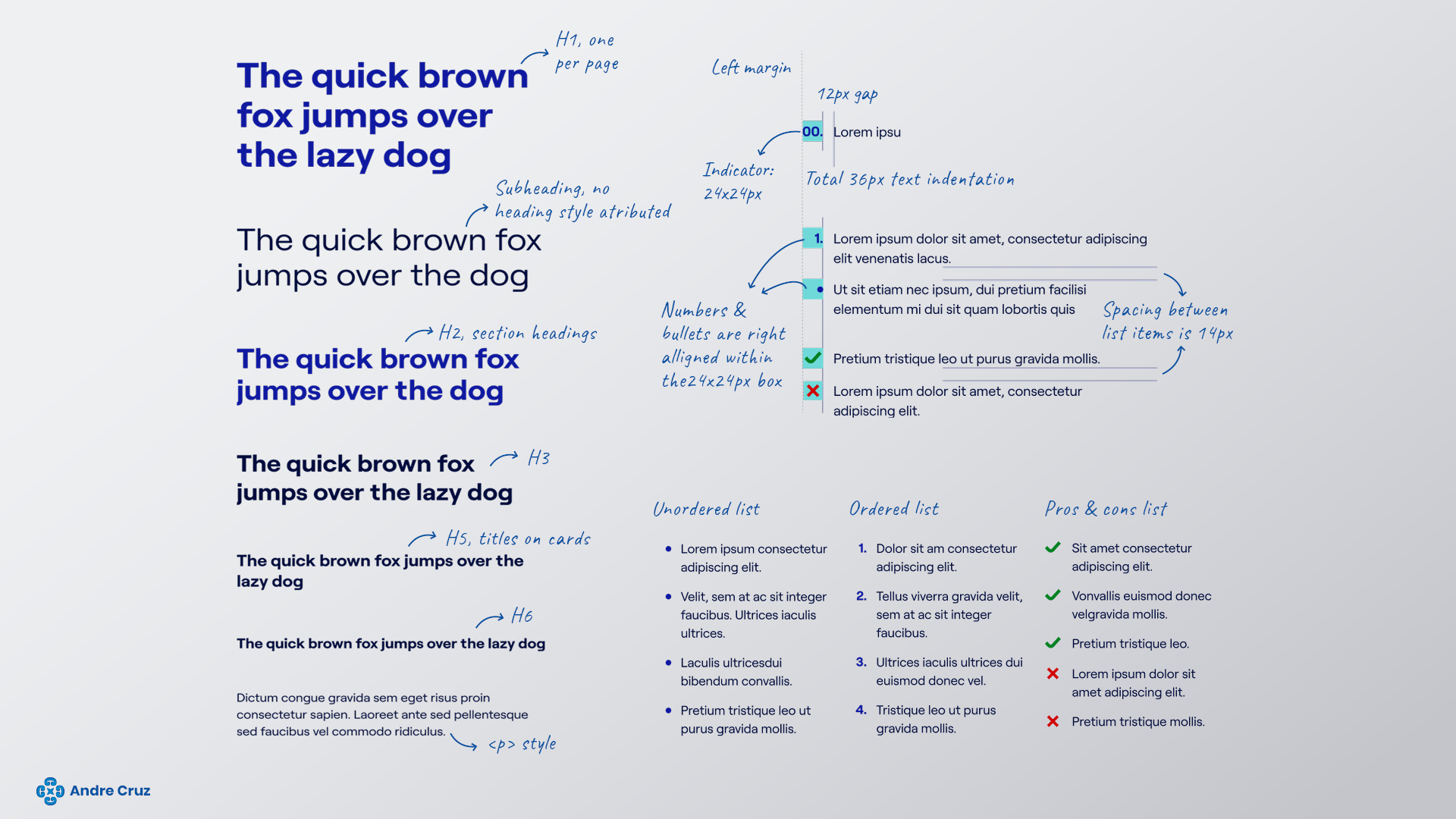 Innovative UI design system for MoneyHelper – CruxProjects