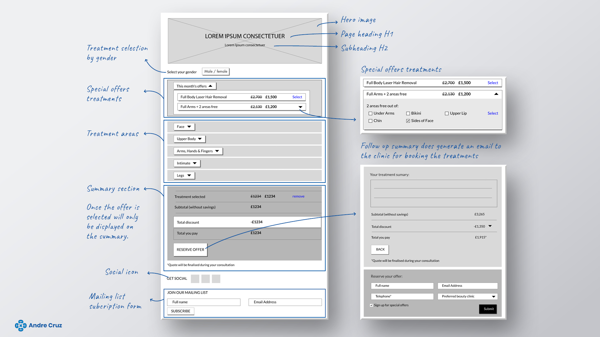 HC MedSpa website & pricing calculator – CruxProjects