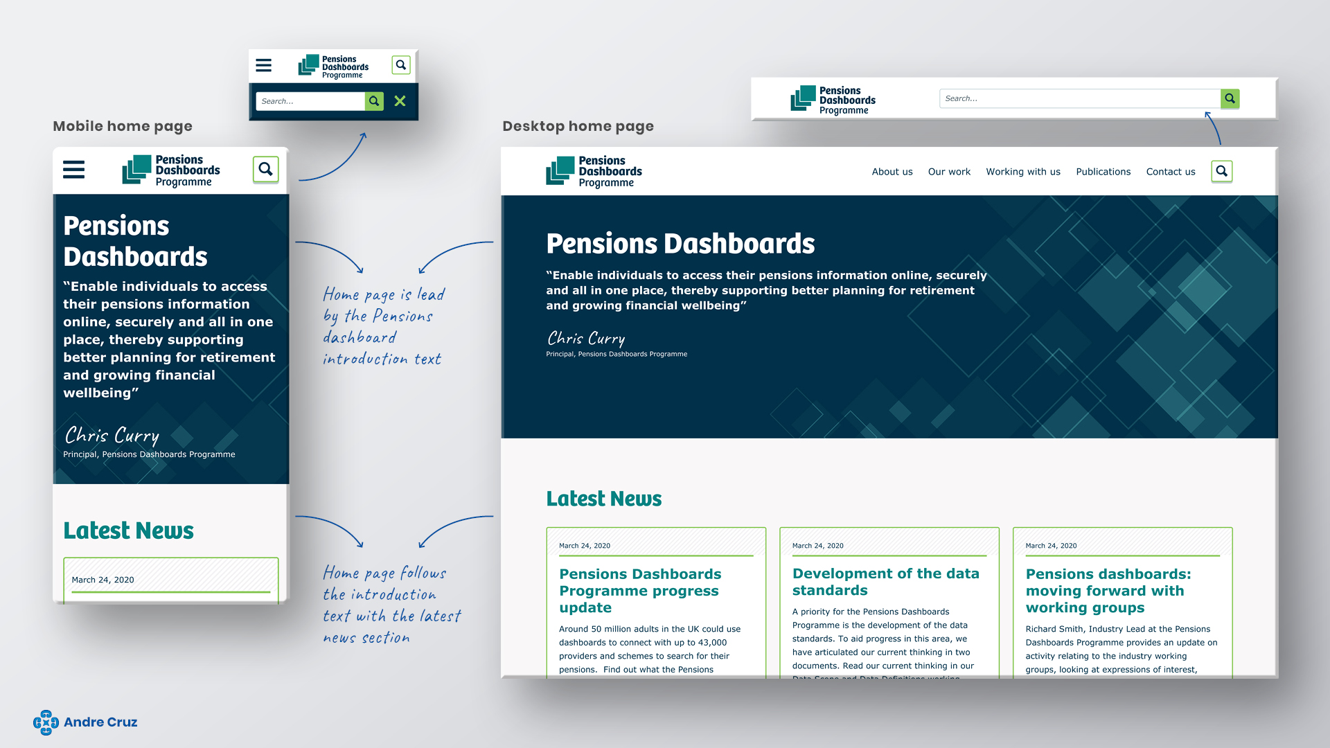 UI design for PDP – CruxProjects