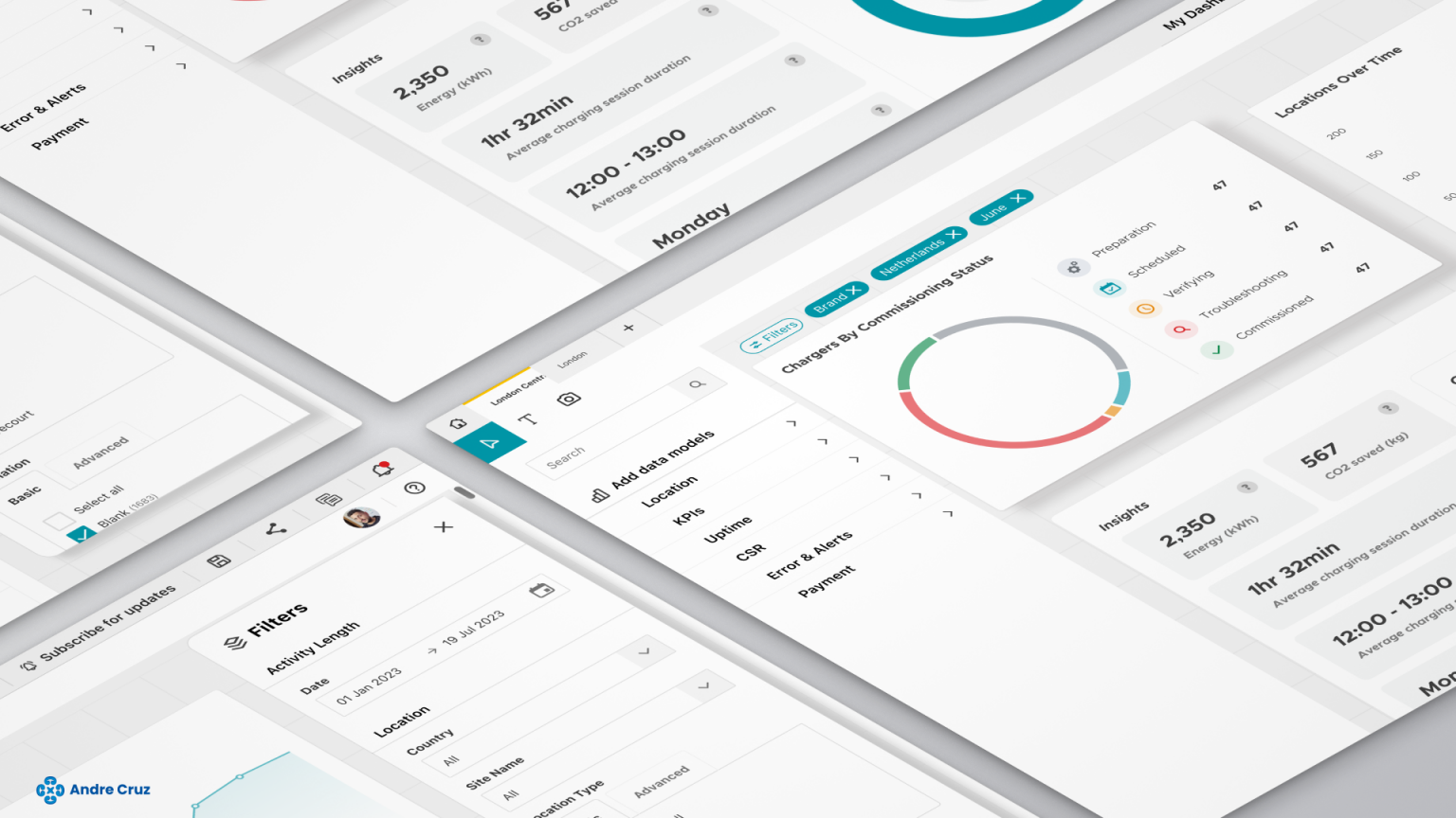 EV charging stations analytics dashboard UX design – CruxProjects